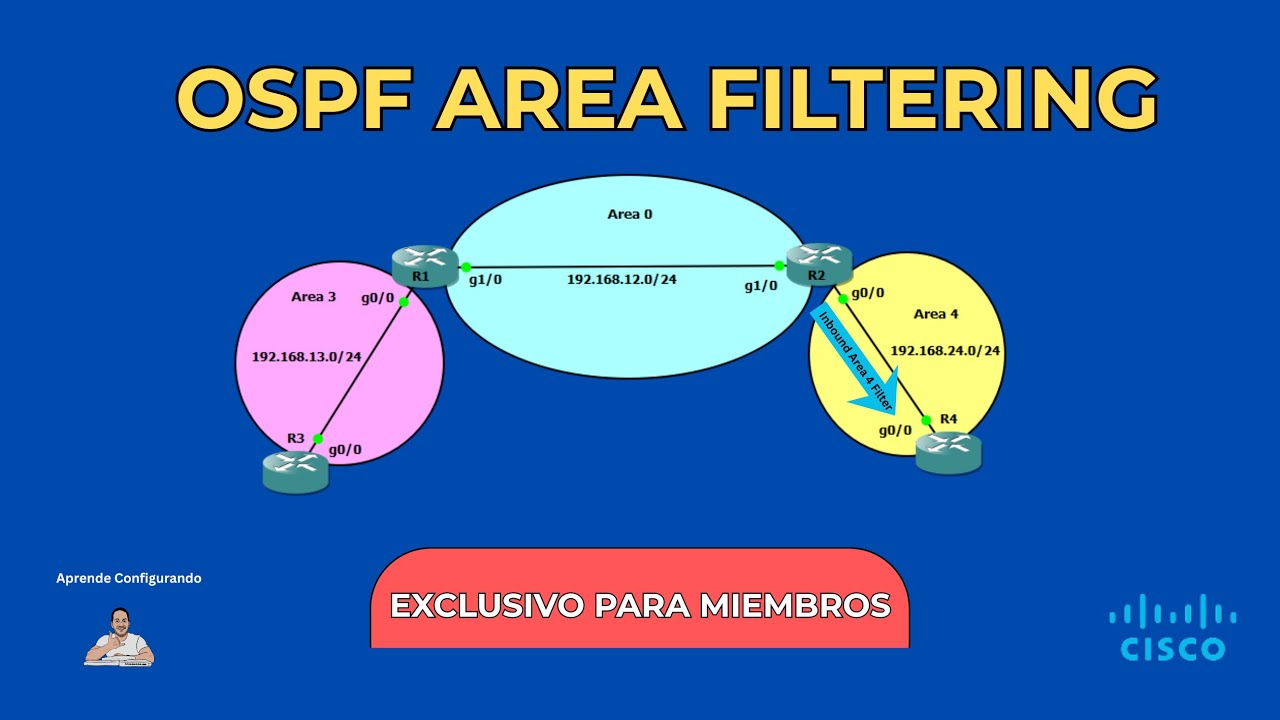EXCLUSIVO MIEMBROS | OSPF Area Filtering en ABR not-advertise vs area ...