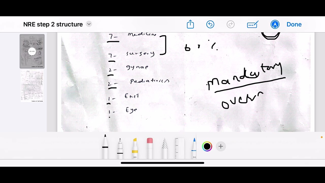 How to prepare for NRE Step 2 / NRE step 2 structure/Examiner’s Point ...