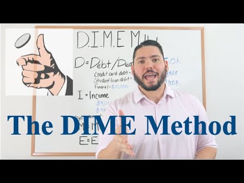 Life Insurance - The DIME Method - YouTube