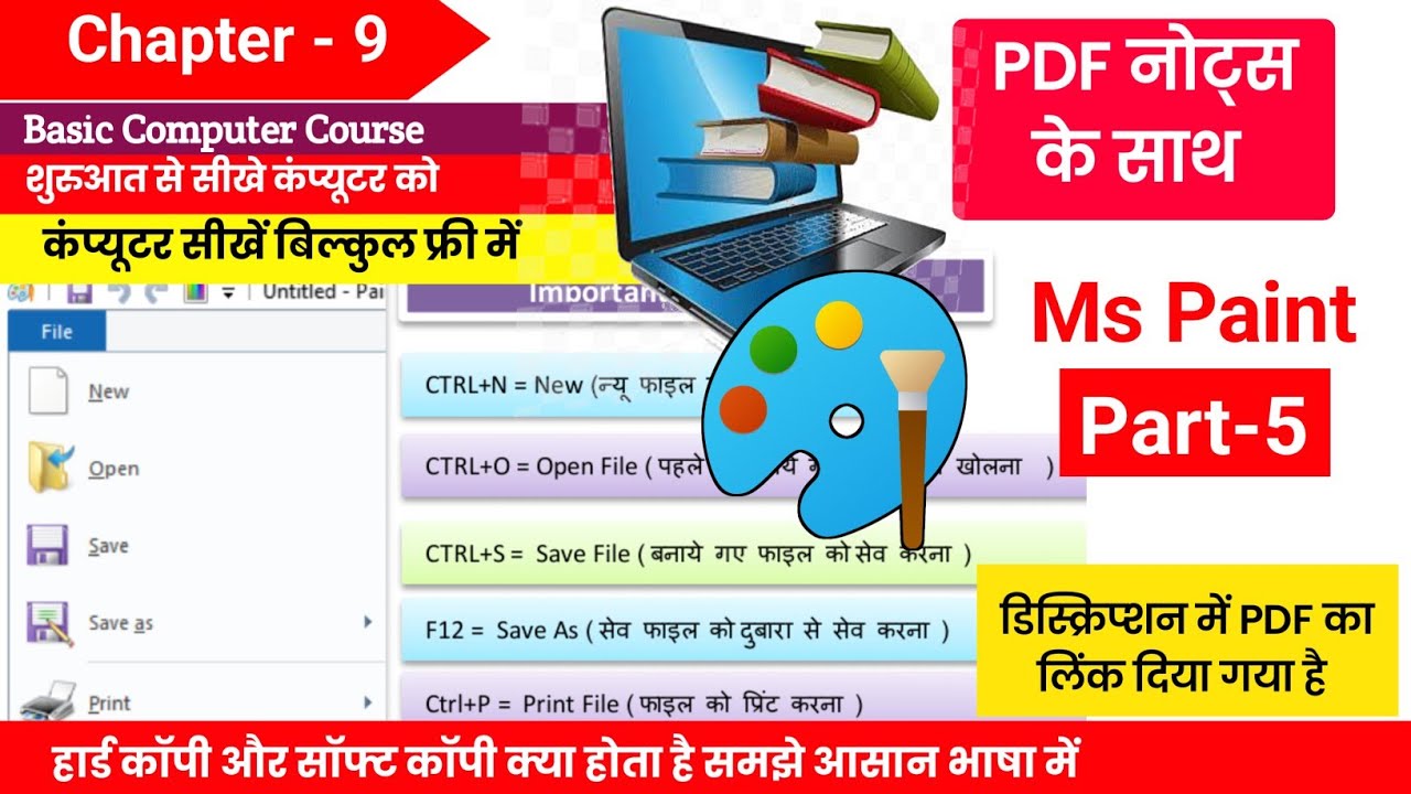 Ch-9 Ms Paint Part-5 |File Tab New Open Save & Save As Print Hardcopy ...