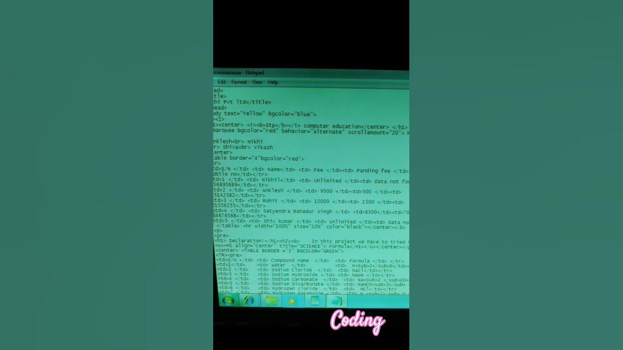 Html Coding Kaise Kare Html Coding Basic Html Coding Formate Html Coding Kya Hoti Hai Youtube 3174