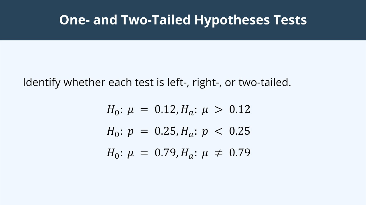 One- and Two-Tailed Hypothesis Tests - 2 - YouTube