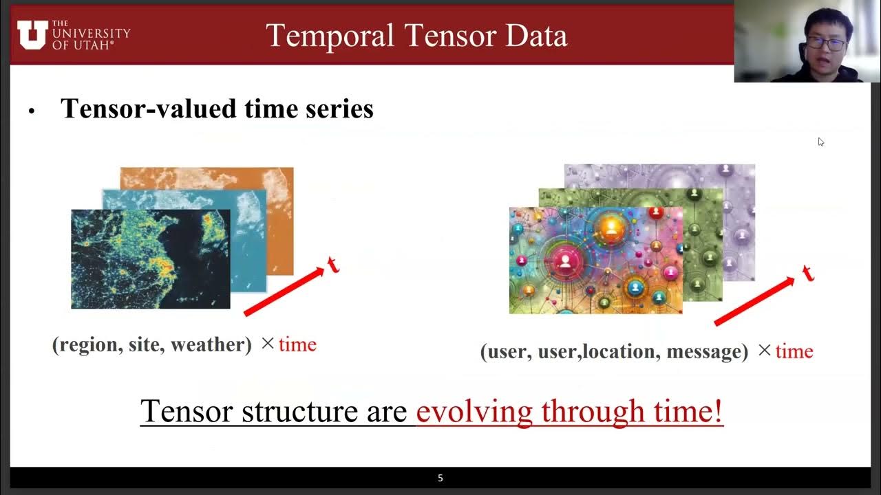 TNRG #18: Dynamic Tensor Decomposition via Neural Diffusion-Reaction Processes - YouTube