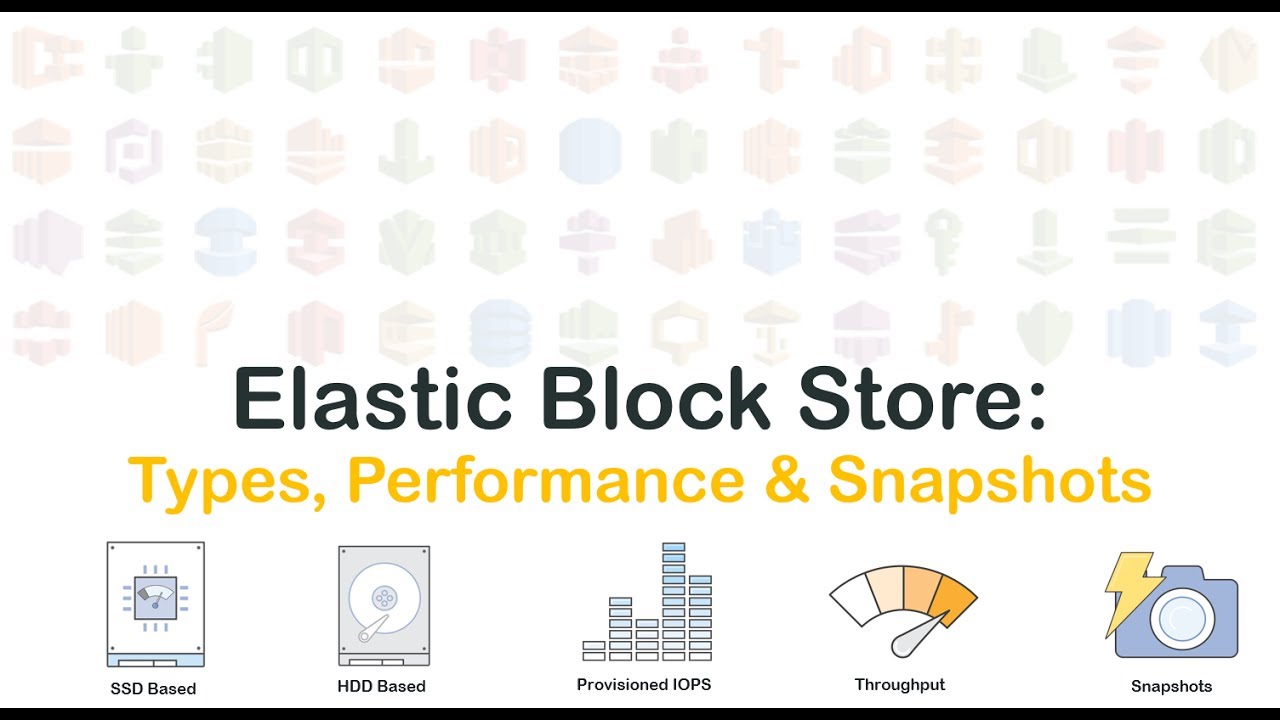 AWS EBS Deep Dive - Types, Performance & Snapshots - YouTube