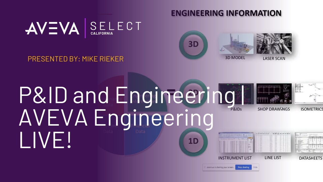 P&ID and Engineering | Mike Rieker | AVEVA Engineering LIVE! - YouTube