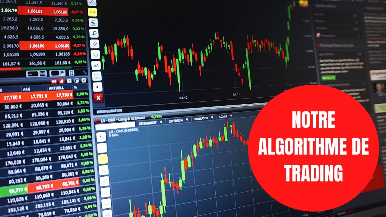 NOTRE ALGORITHME DE TRADING ENFIN DISPONIBLE ! #TRADING #MT4 #MQL5 ...