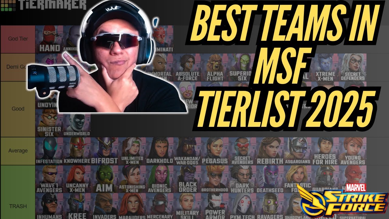 BEST TEAMS IN MARVEL STRIKE FORCE 2025 - MSF TIERLIST - YouTube