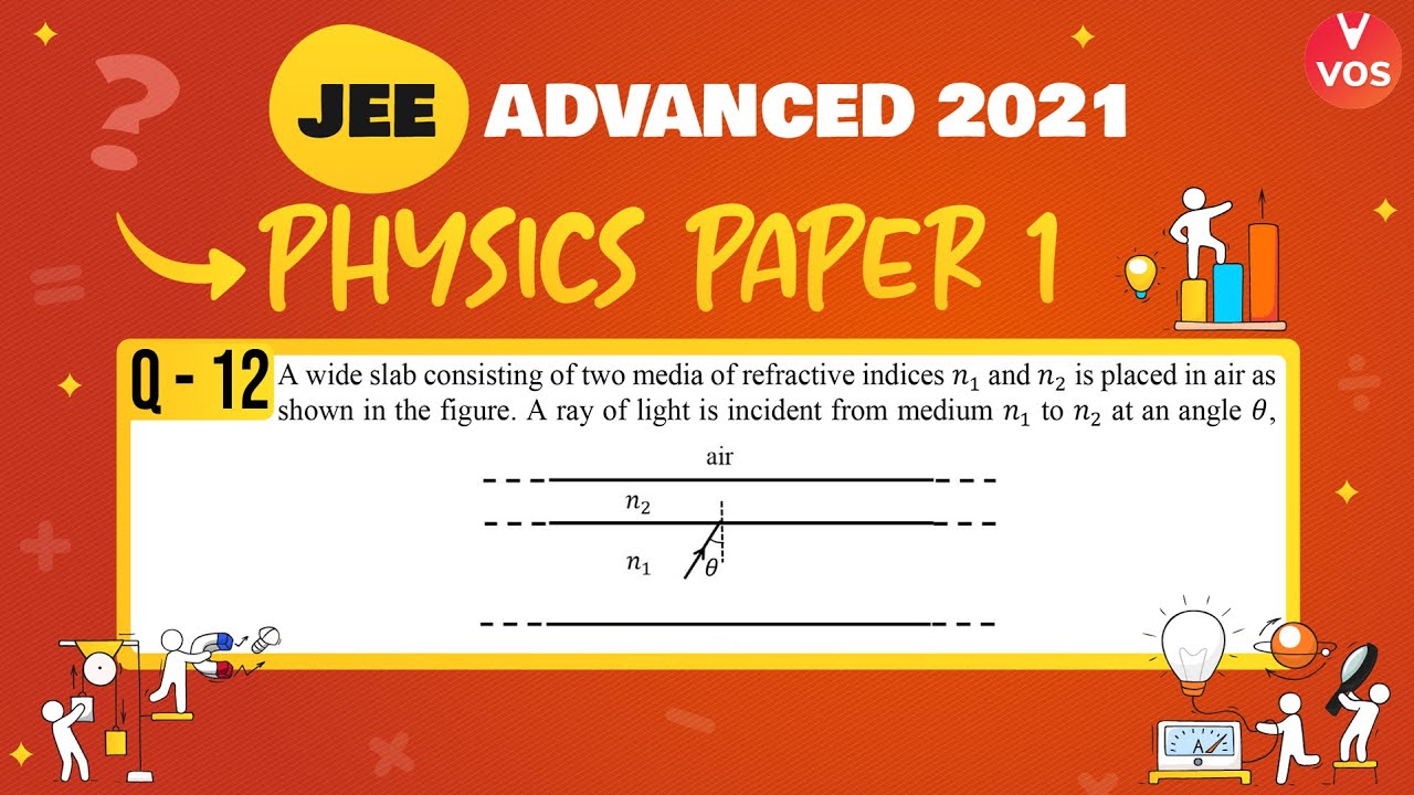 JEE Advanced 2021 Paper 1 Physics Solutions ( Q-12) | JEE Advanced 2021 ...