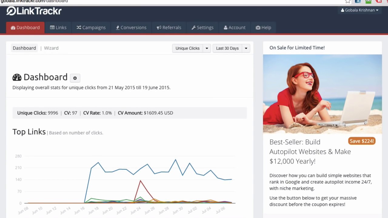 New Linktrackr Features July 2015 Youtube