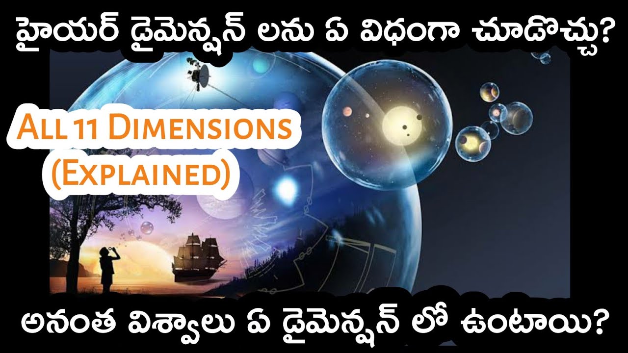 11 Dimensions Explained | in Telugu | Higher Dimensions Explained ...