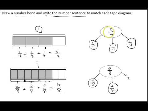 G4 M5 L1a Tutorial - YouTube
