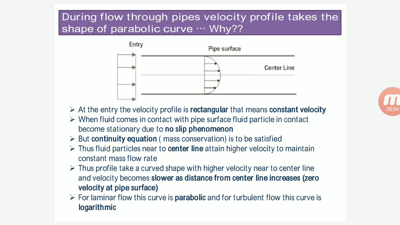 Laminar flow through pipes / velocity profile - YouTube