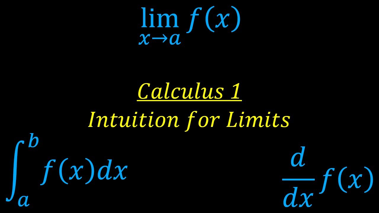 Intuition for Limits - YouTube