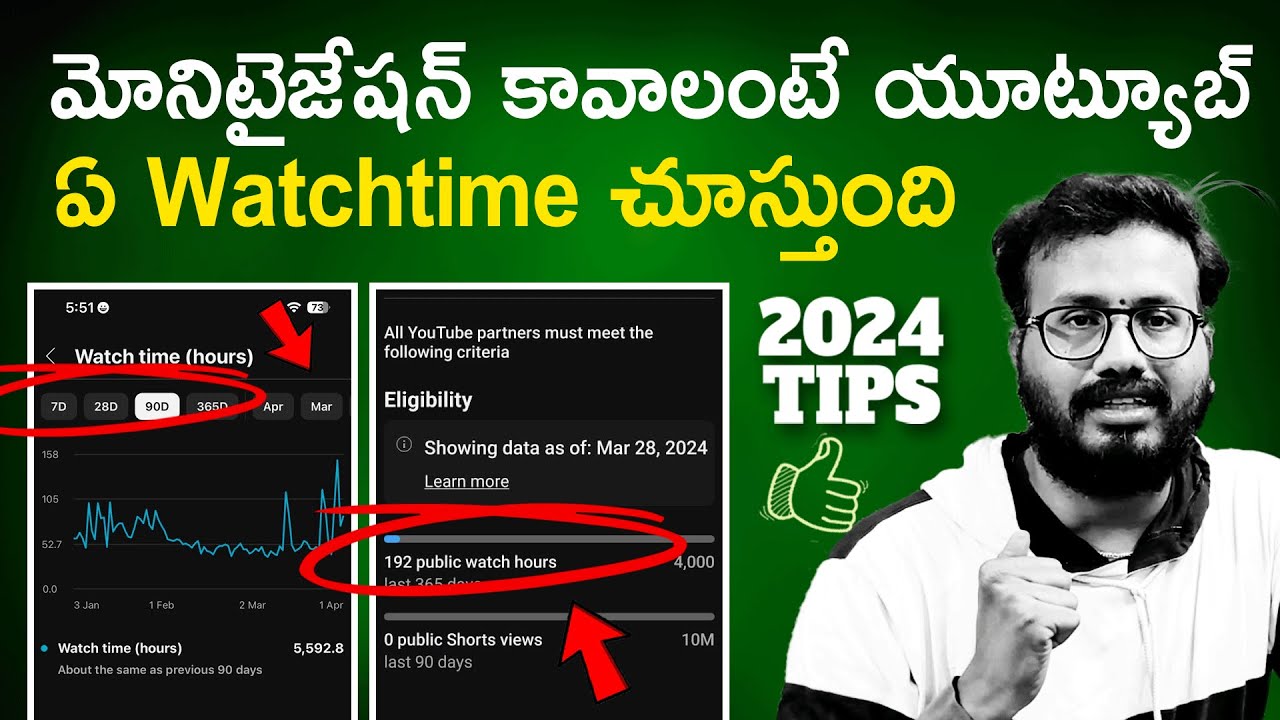 How to Check Your Watch Time Hours | 4000 Hours YouTube Watch Time New ...