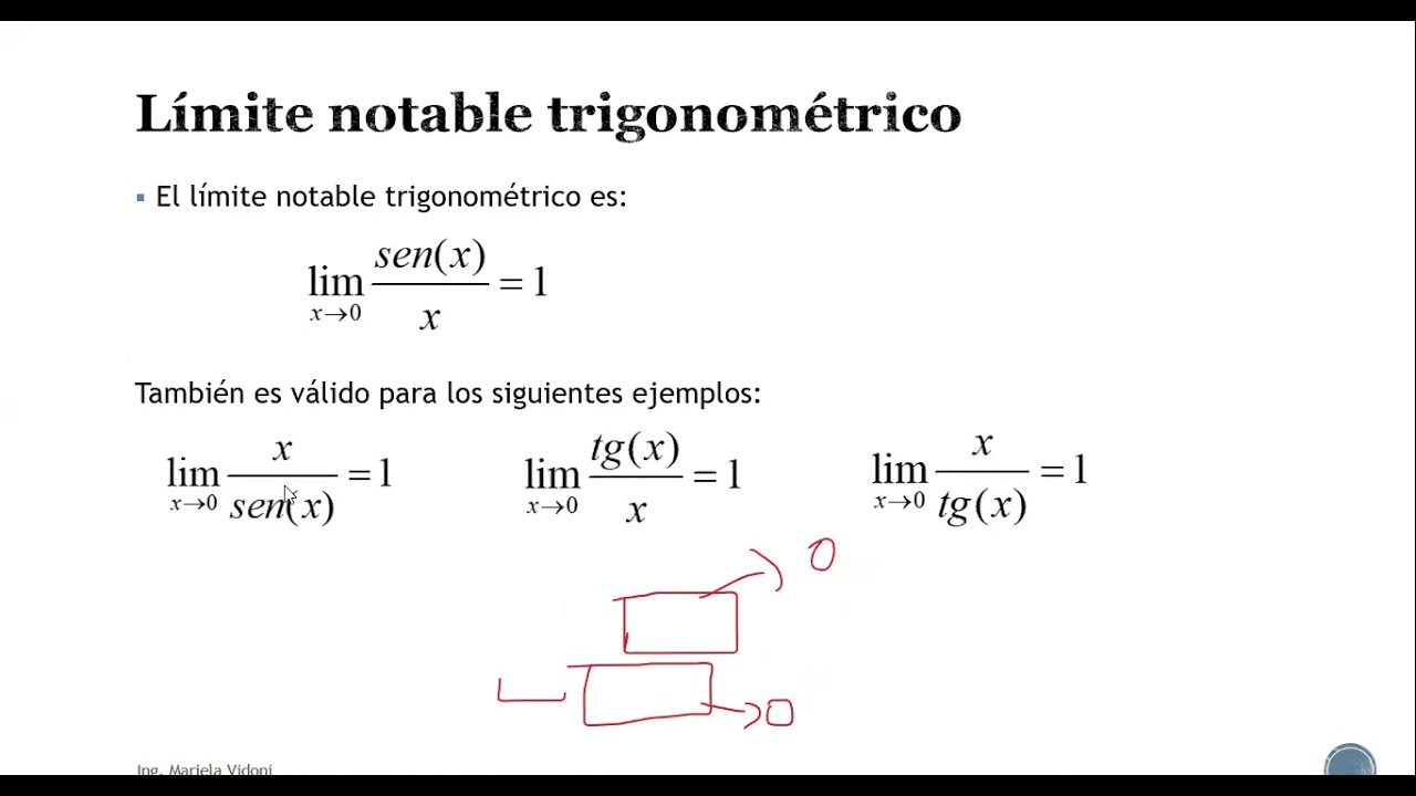 Límite Notable Trigonométrico - YouTube