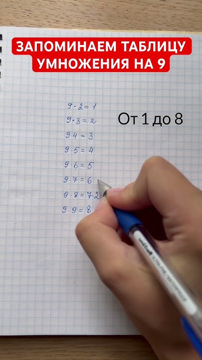 ЗАПОМНИТЕ таблицу умножения на 9 начальнаяшкола школа впр