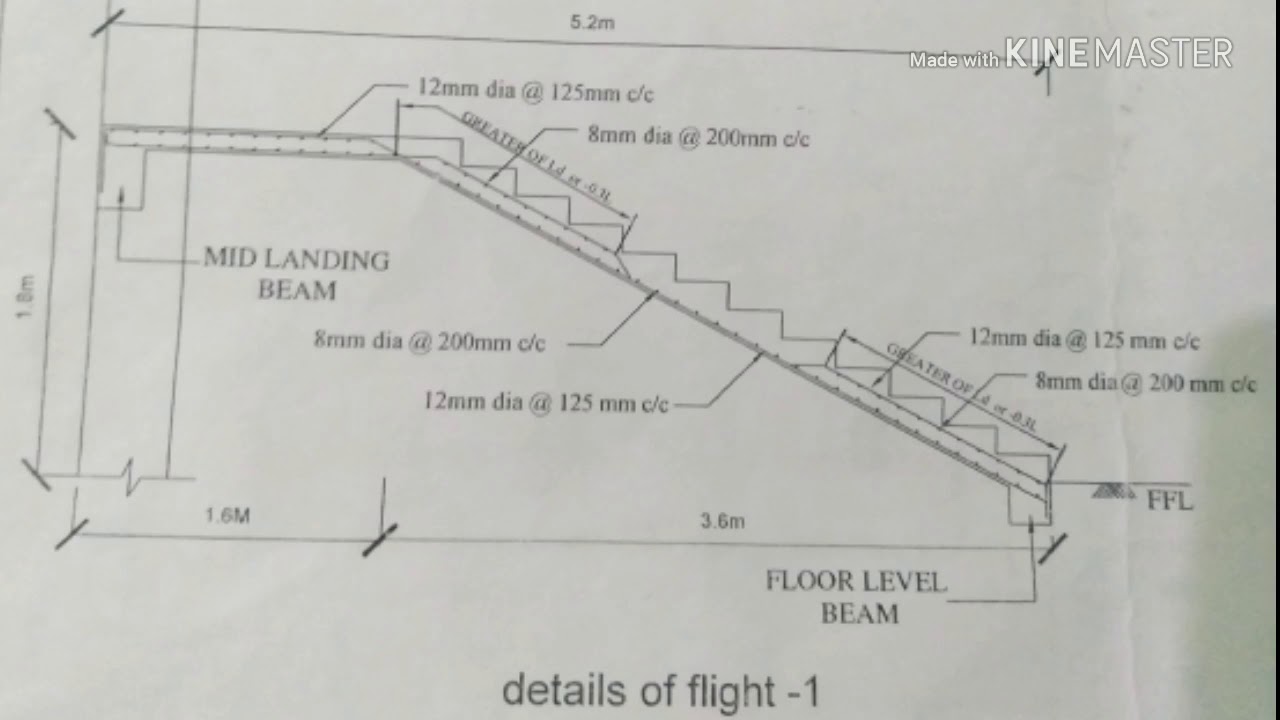 Staircase concrete calculation | Civil Engineers | Civil Engineering ...