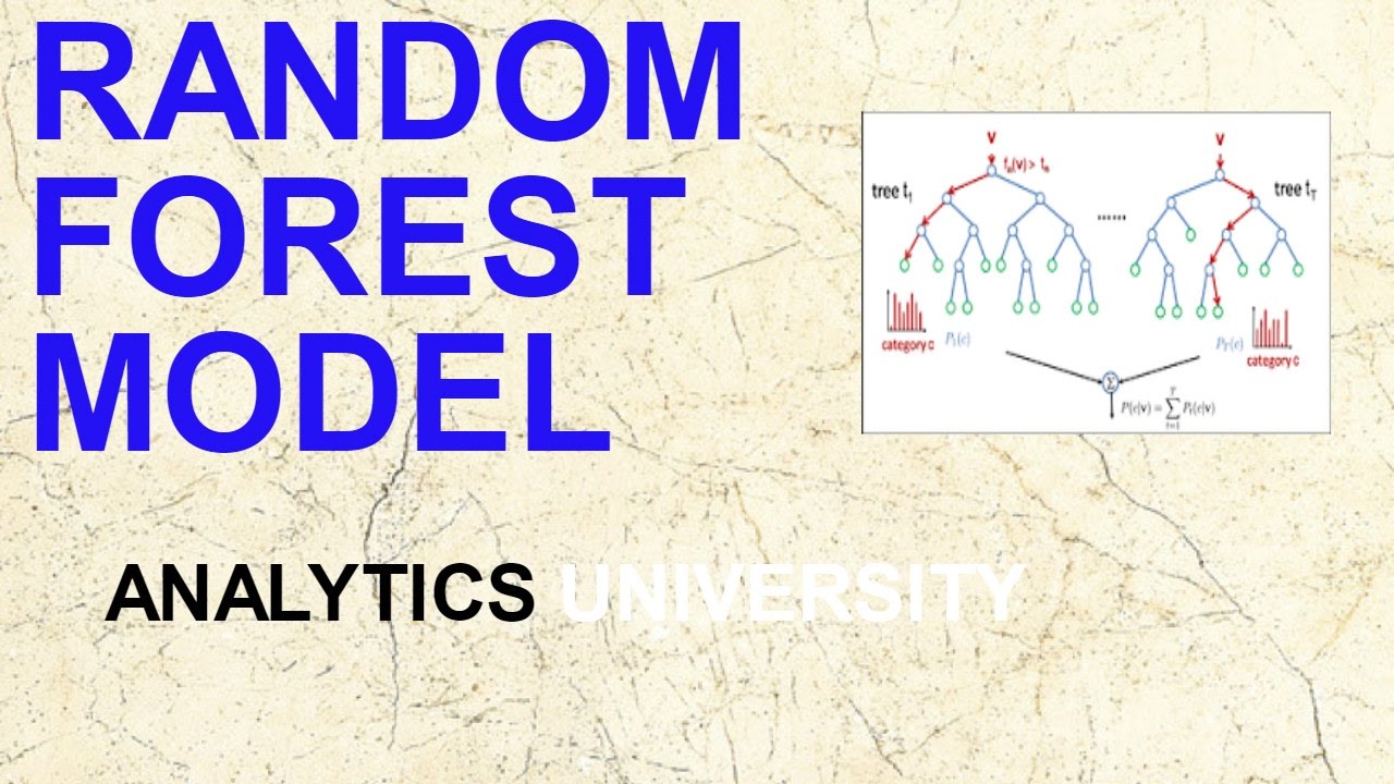 Random Forest Model Theory And Application Using R Baggingensembling 7325