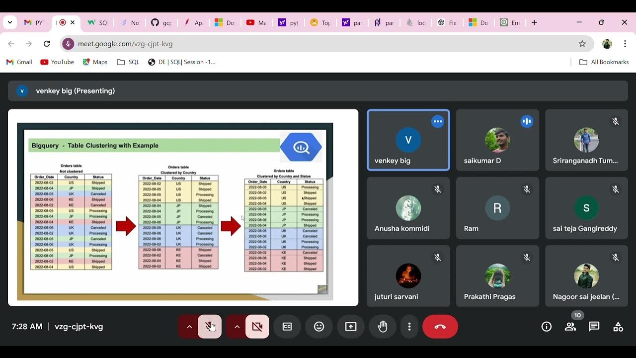 DE|GCP|Session-16|Examples Of Partitioning Tables&Clustering In ...