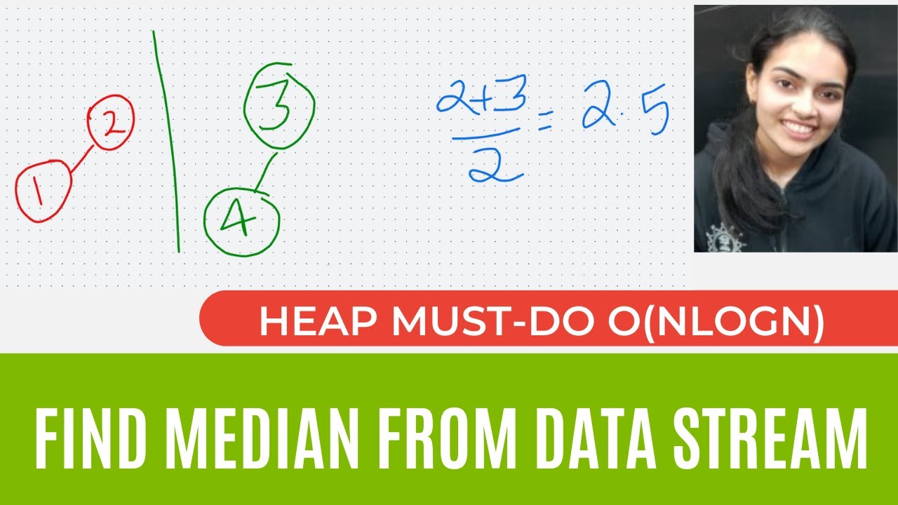Leetcode 295 Find Median From Data Stream Intuition Code C Example Youtube