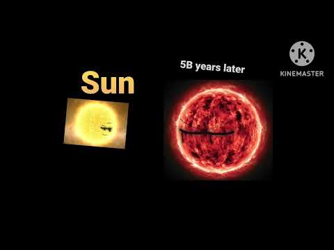 5 billion years from now... (Solar System)... - YouTube