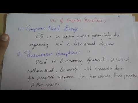 Lec - 1 Computer Graphics - Introduction and Uses of computer graphics ...