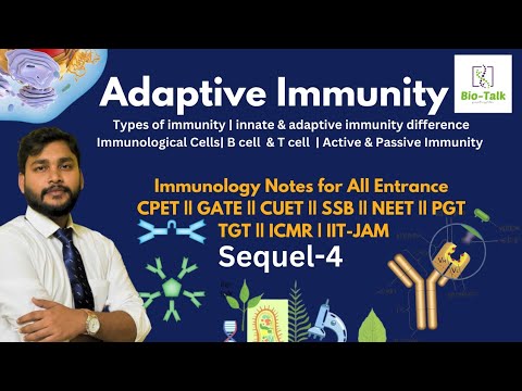 Adaptive Immunity | Acquired immunity| Types of immunity - Active ...