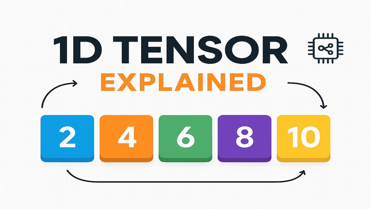 1D Tensor Explained in 2 Minutes | Visual Guide with Applications - YouTube