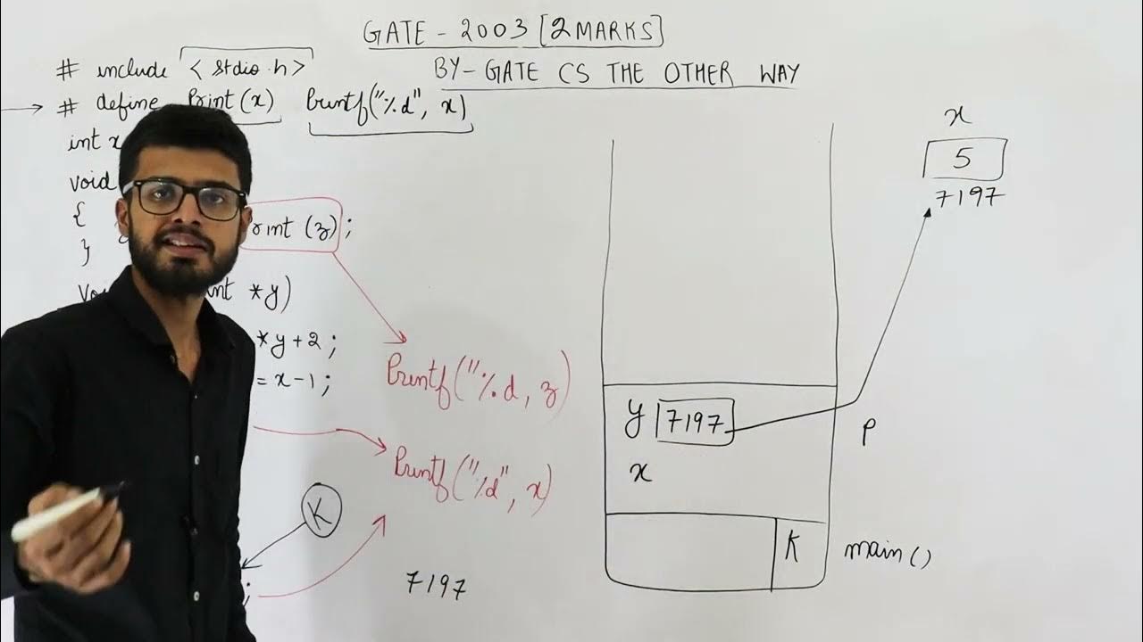 Gate 2003 pyq C Programming | Consider the C program shown below.#include stdio.h #define print ...