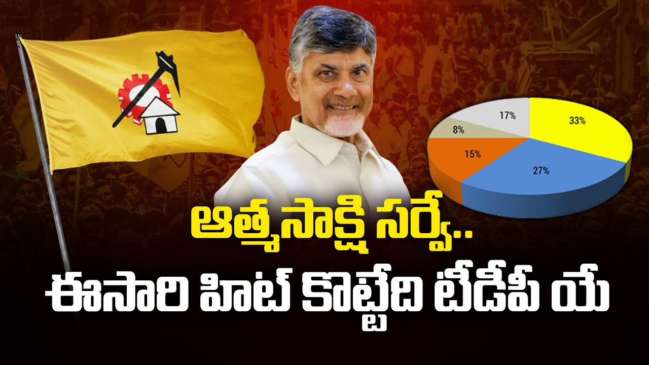 ఆత్మసాక్షి సర్వే.. ఈసారి హిట్ కొట్టేది టీడీపీ యే..| AP Politics | YSRCP ...