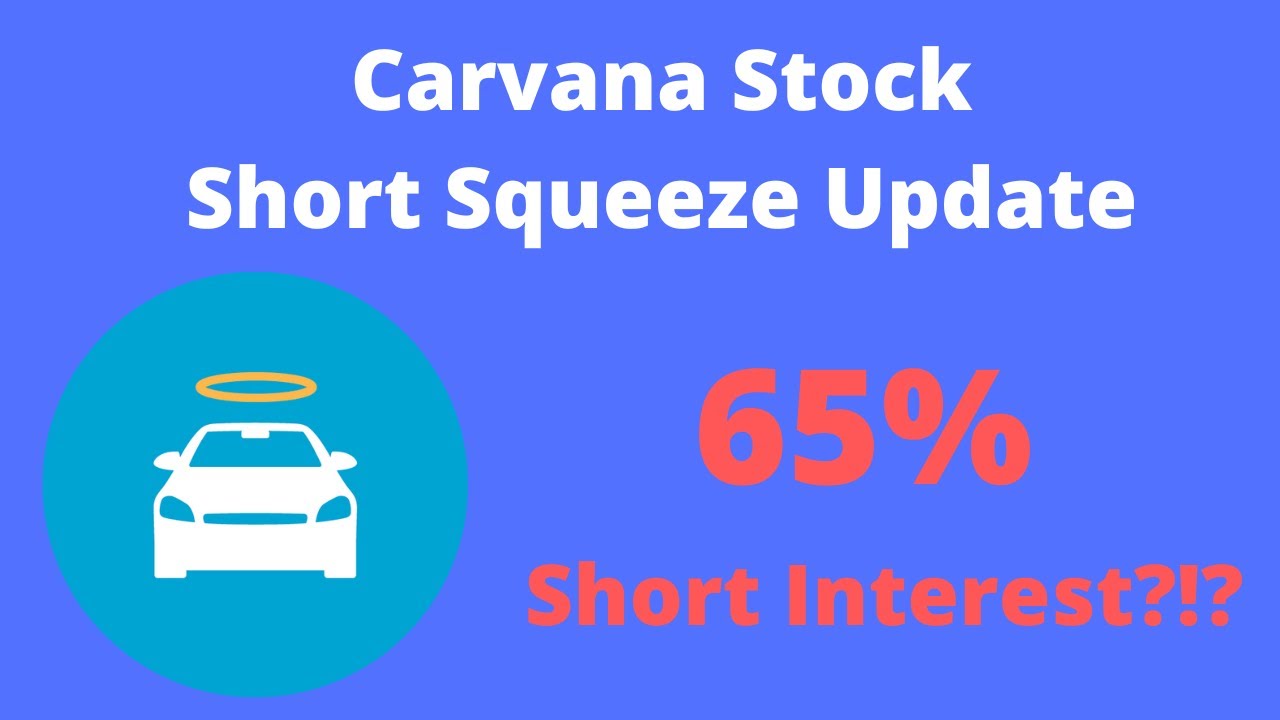 Carvana Stock Soars on Huge Short Squeeze | Will CVNA Keep Going Up ...