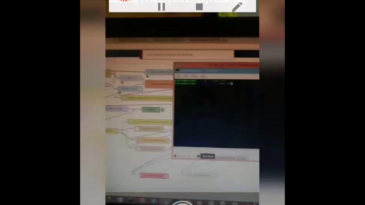 Face detection security camera using Pi, Node-Red, IBM-watson - YouTube