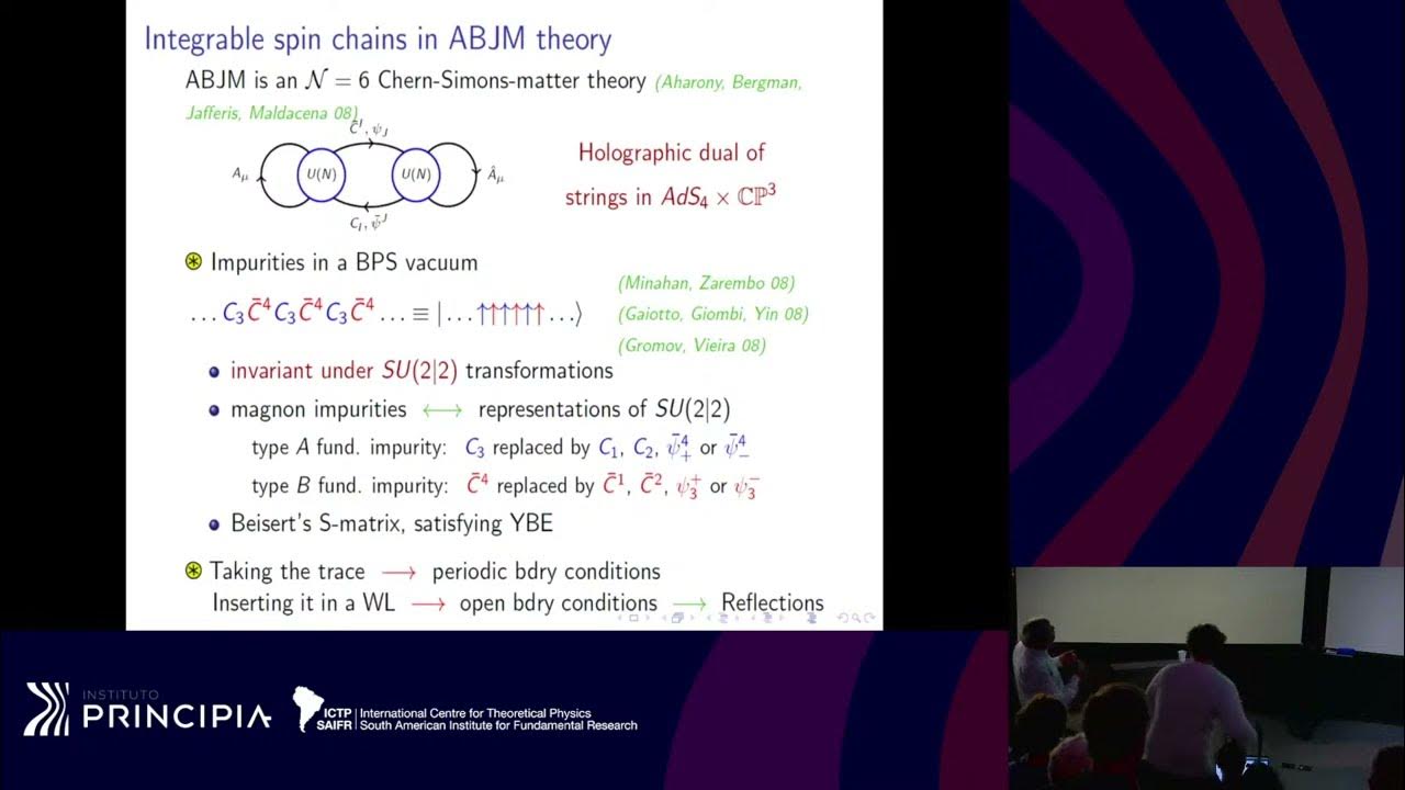 Integrability in Gauge and String Theory - Diego Correa: Is the bosonic 1/6 BPS Wilson loop in ...