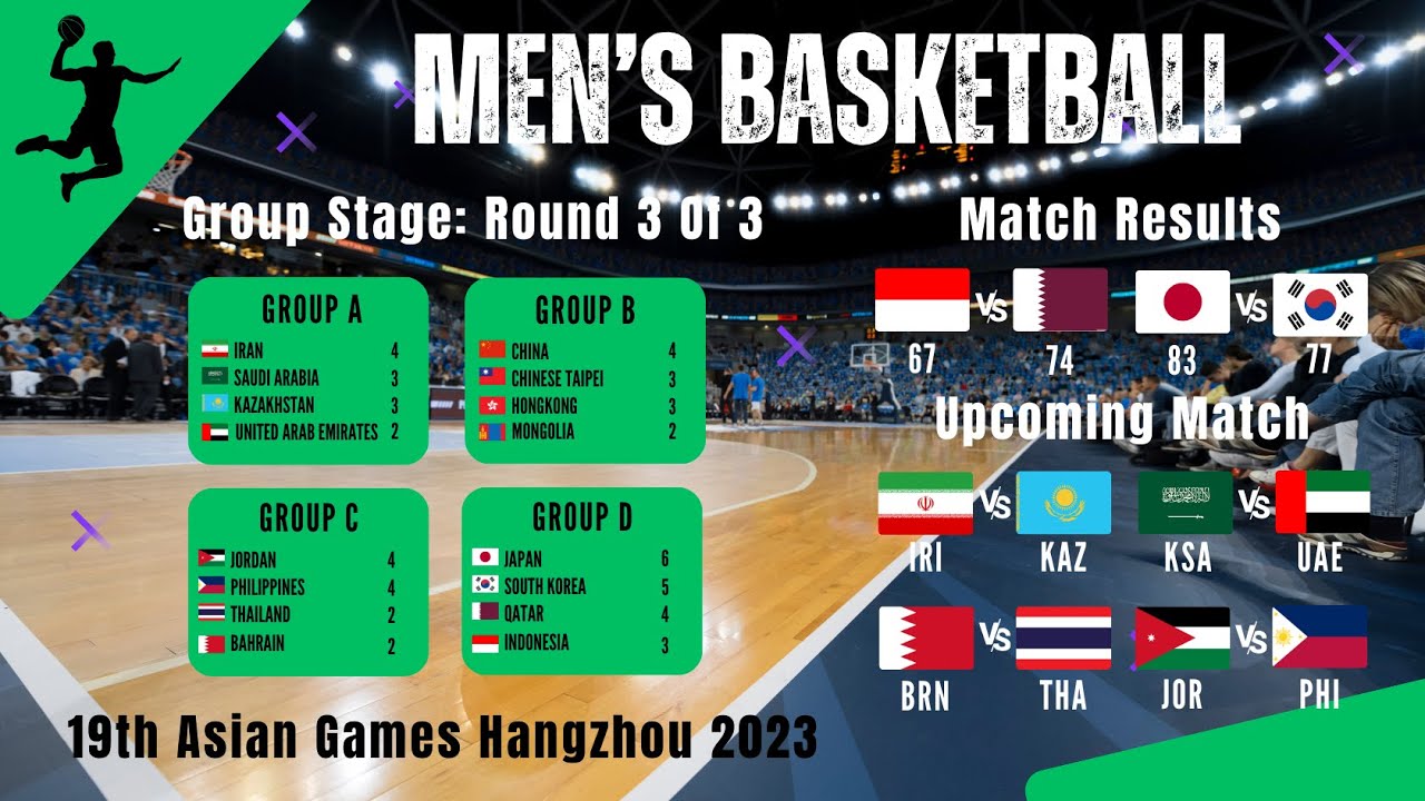 Japan vs South Korea | Men's Basketball | Asian Games 2023 Group Stage ...