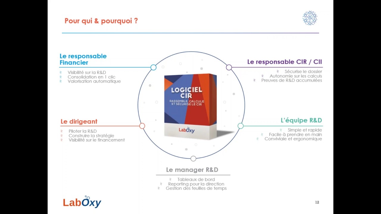 Webinaire Ayming Découvrez Laboxy, votre complément logiciel pour ...