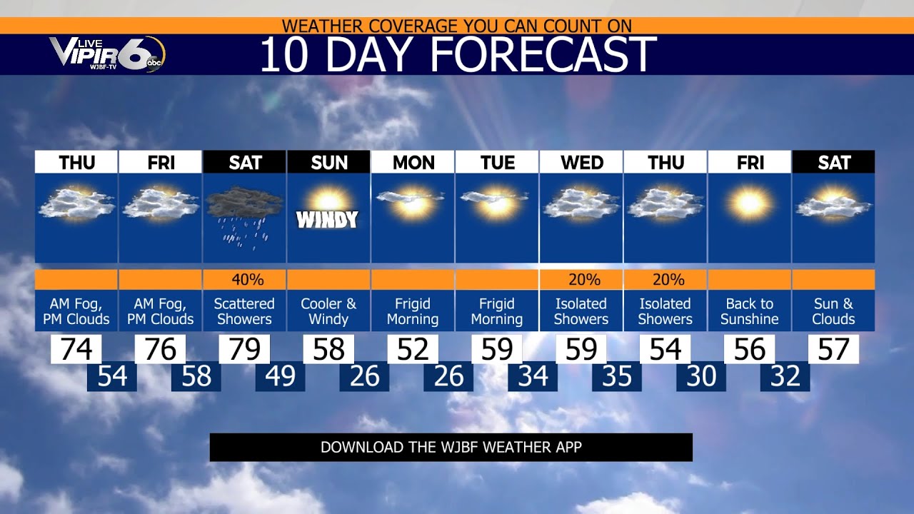 Weather Report 100% (Unrated Insane Demon) - Geometry Dash - YouTube