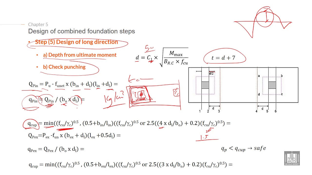 Foundations Engineering 1 | C5-L5 | Design of combined foundation steps ...