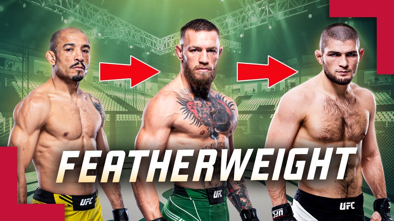 Who Is The Lineal Champ Of Every UFC Division? - YouTube