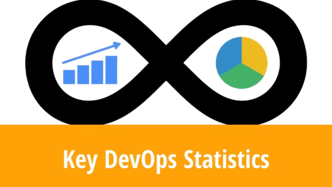 Key DevOps Statistics - What You Need To Know If You're Into DevOps ...