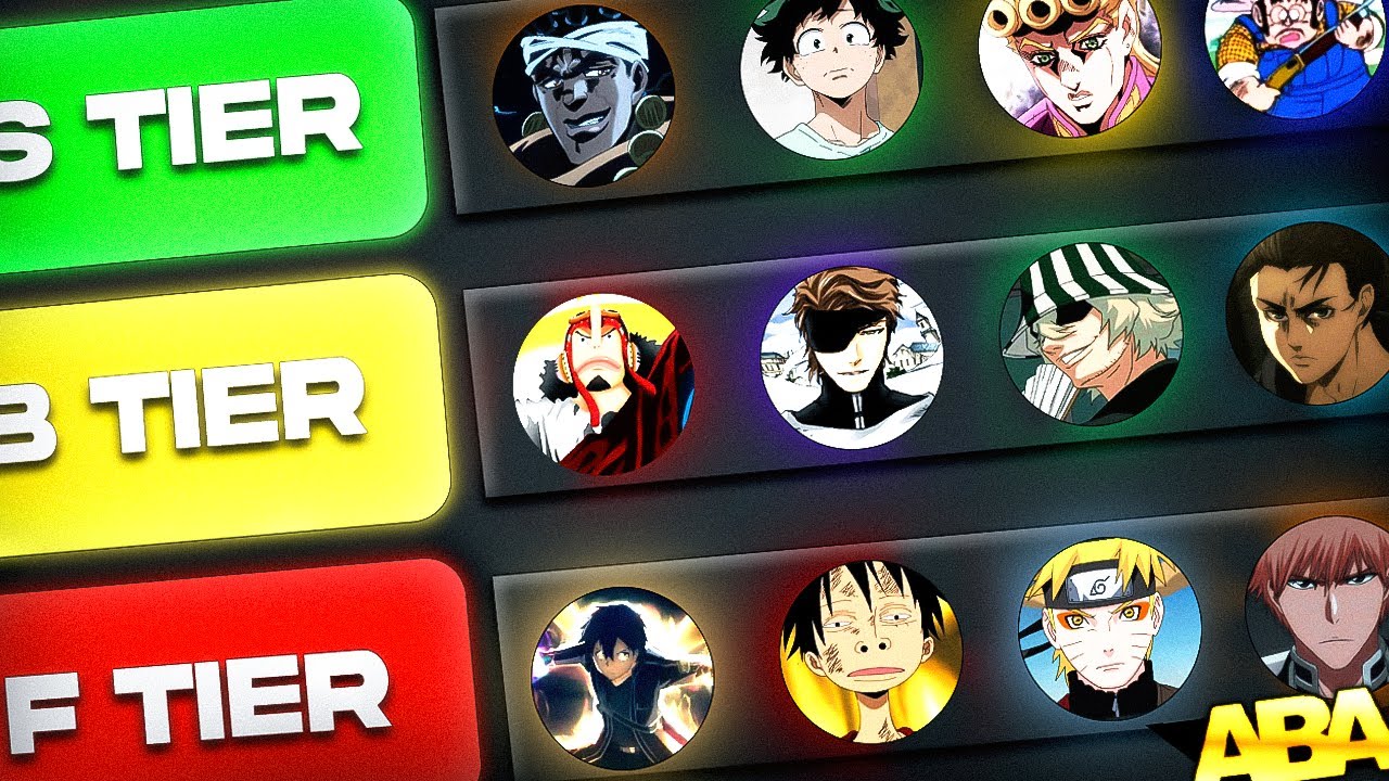 ABA | RANKED CHARACTER'S OFFICIAL TIER LIST PART 1 - YouTube