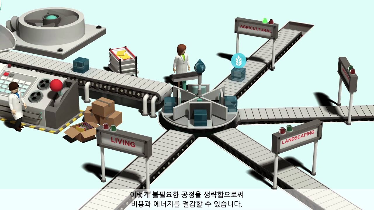 Smart Water Grid - YouTube