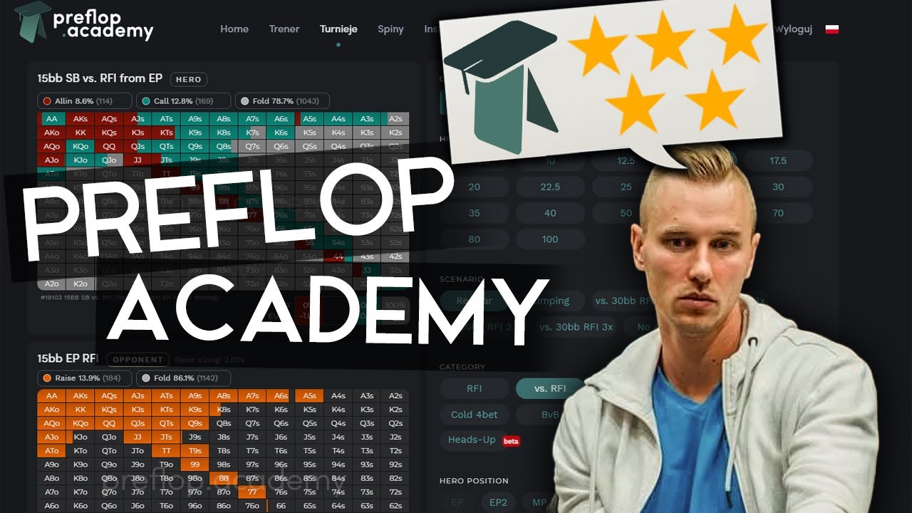 Preflop Academy - YouTube