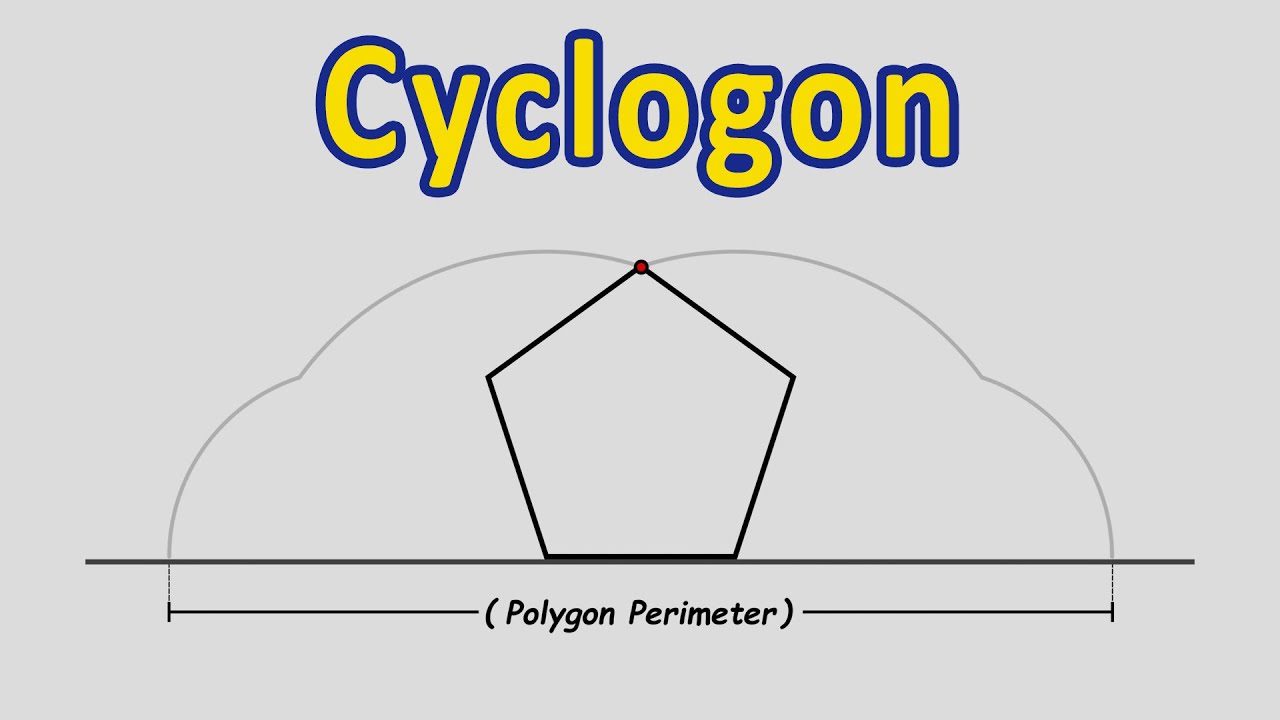 What is a Cyclogon - Engineering Drawing - YouTube