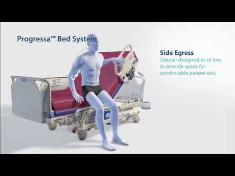 LMEDES Progressa® Bed System StayInPlace™ Technology - YouTube