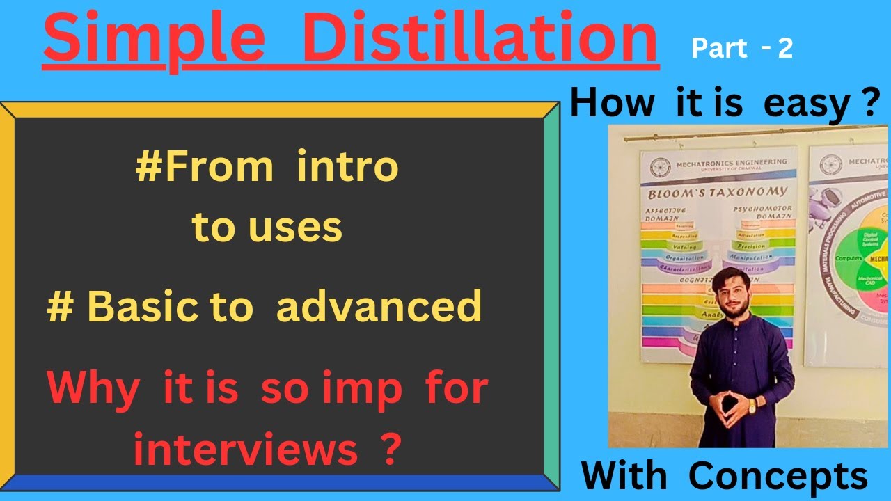 Simple Distillation, Construction,Working,Uses - YouTube