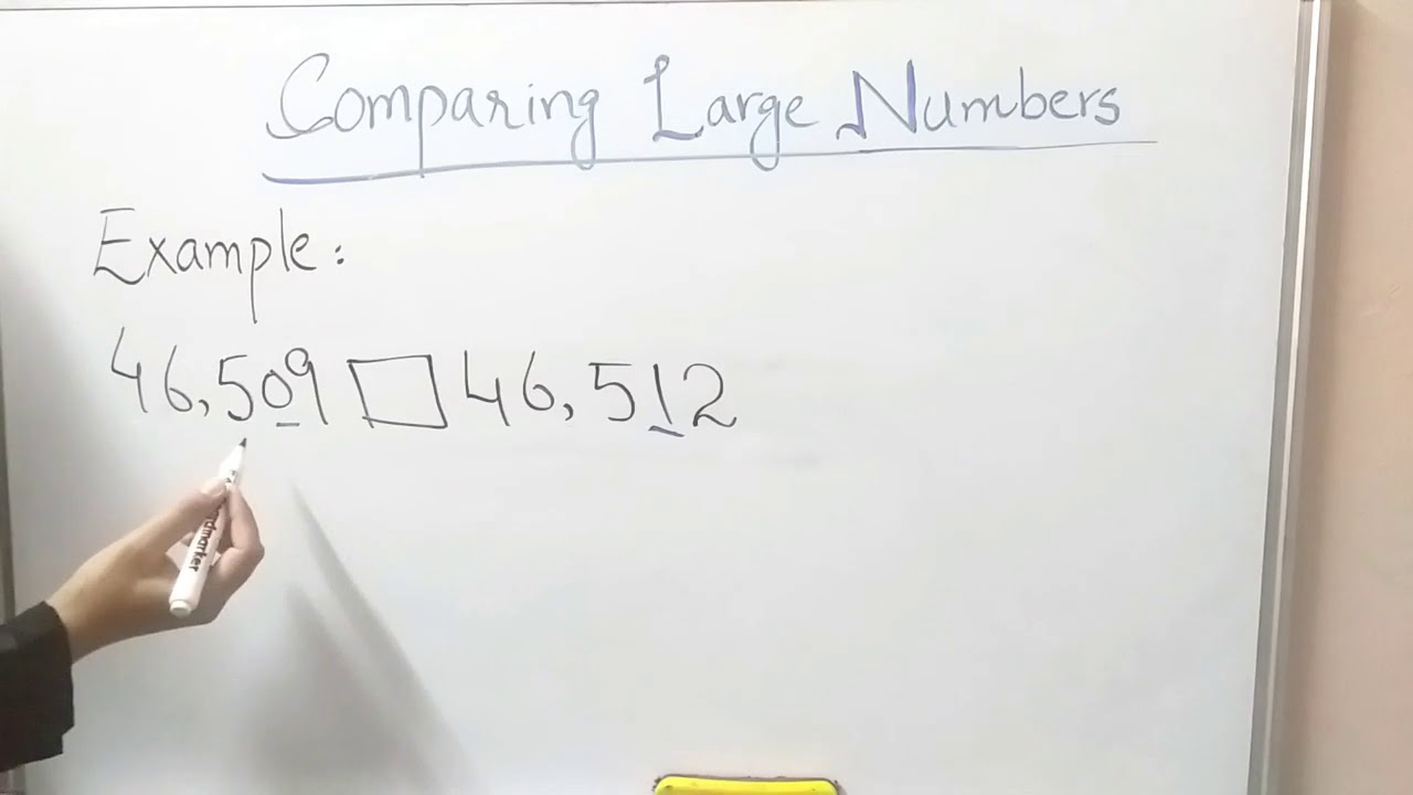 How To Compare 5 digit Numbers YouTube how-to-compare-5-digit-numbers-youtube