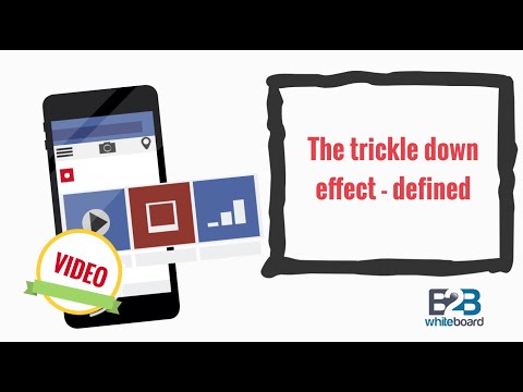 The trickle down effect - defined - YouTube