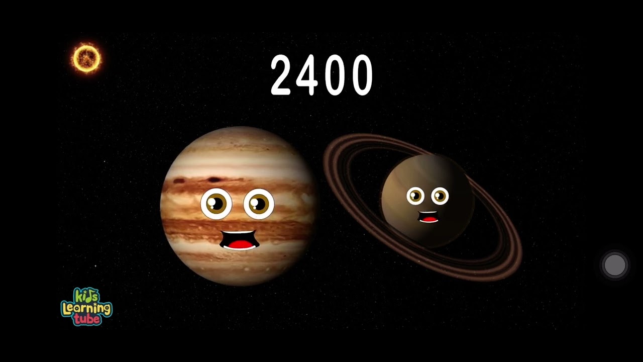 Credits to @klt - YouTube