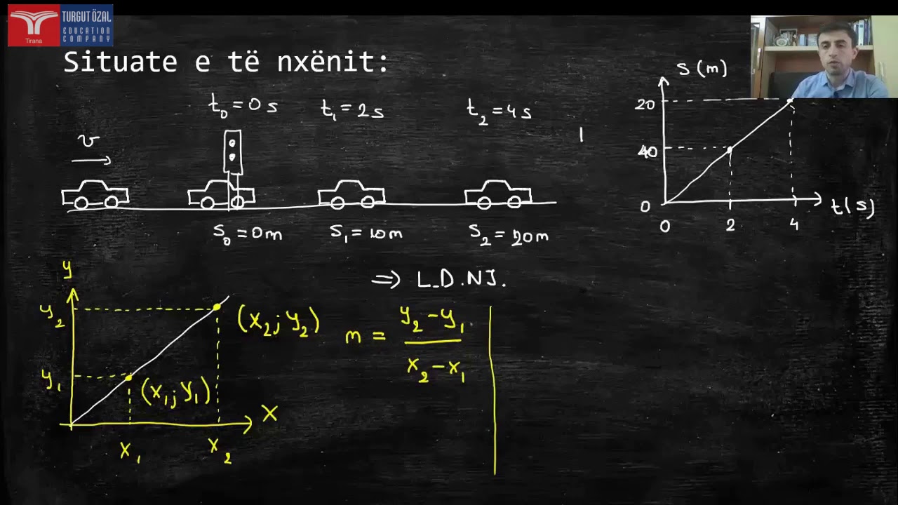 FIZIK: "Lëvizja Drejtvizore e Njëtrajtshme" KLASA 12 - Turgut Ozal High ...
