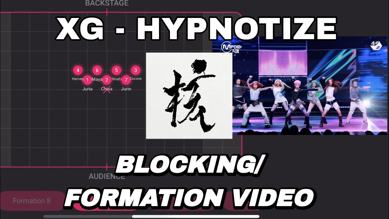 XG - ‘Hypnotize’ Formation Blocking/Dance Practice/Choreography Full ...